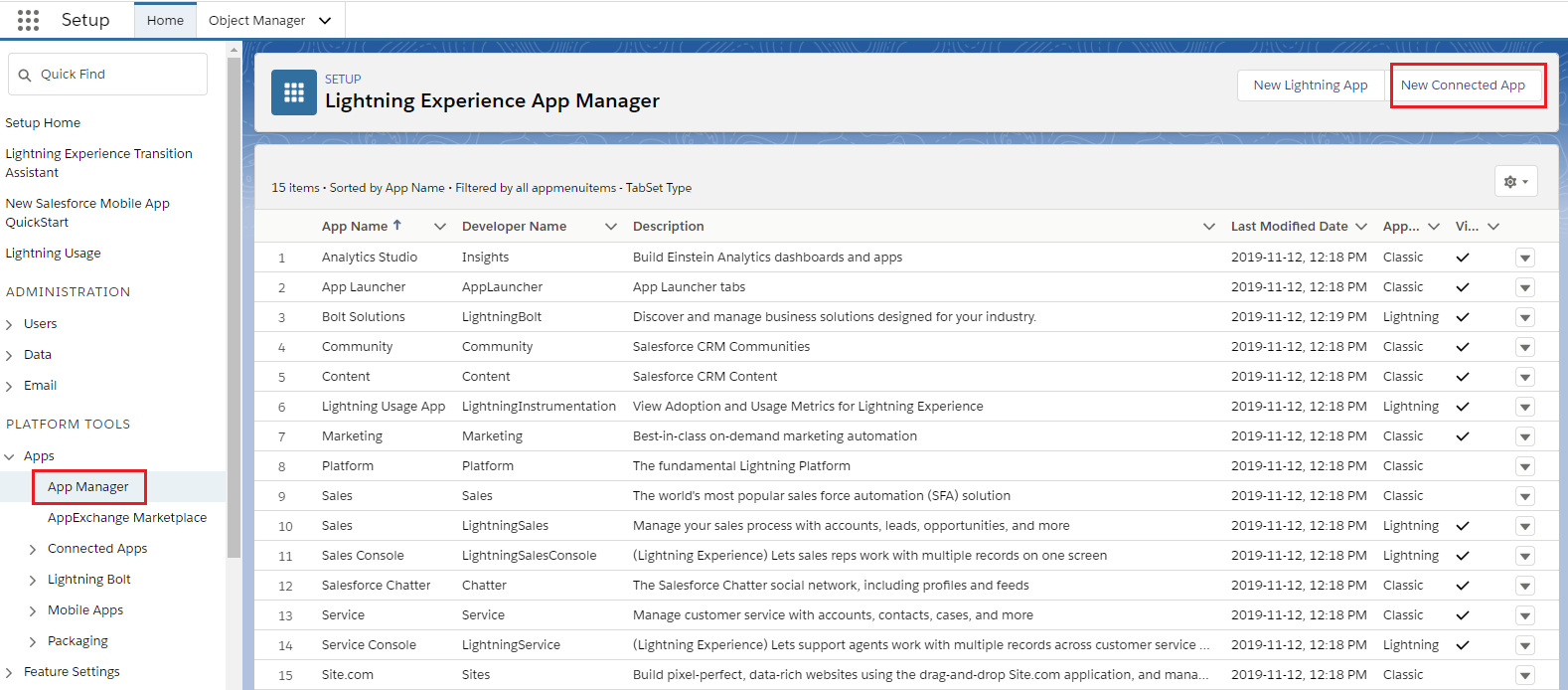 Custom Salesforce Identity Provider: Bread & Butter IO