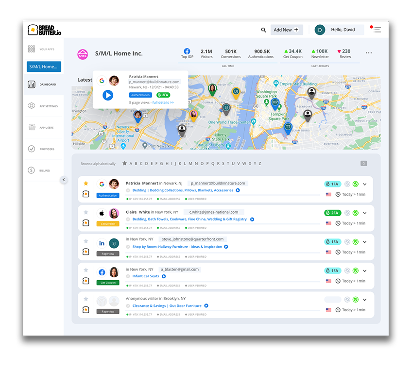 Bread & Butter IO: Progressive user journey tools & visitor analytics